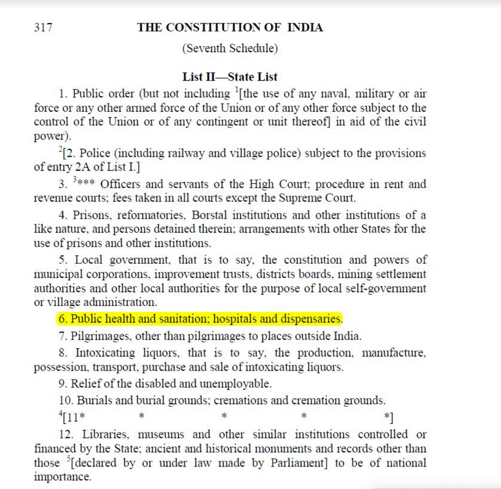 UPSC Prelims 2023 Detailed Solutions · UPSCprep.com