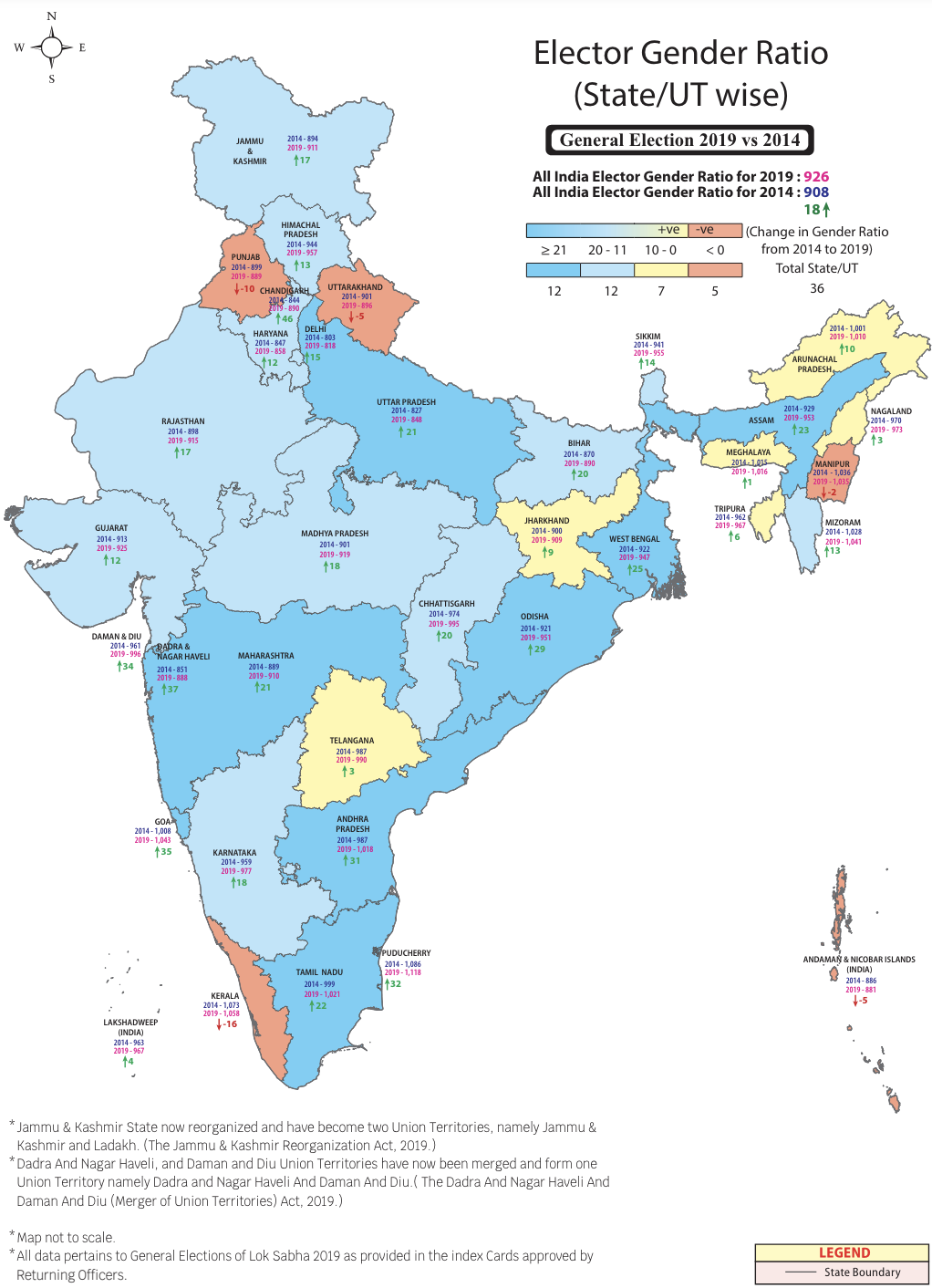 SVEEP Program · UPSCprep.com