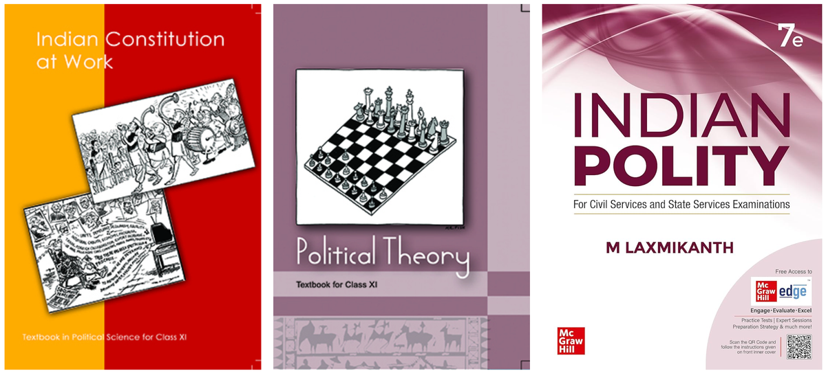 Indian Polity HIGH PRIORITY Topics for UPSC Prelims 2024 · UPSCprep.com