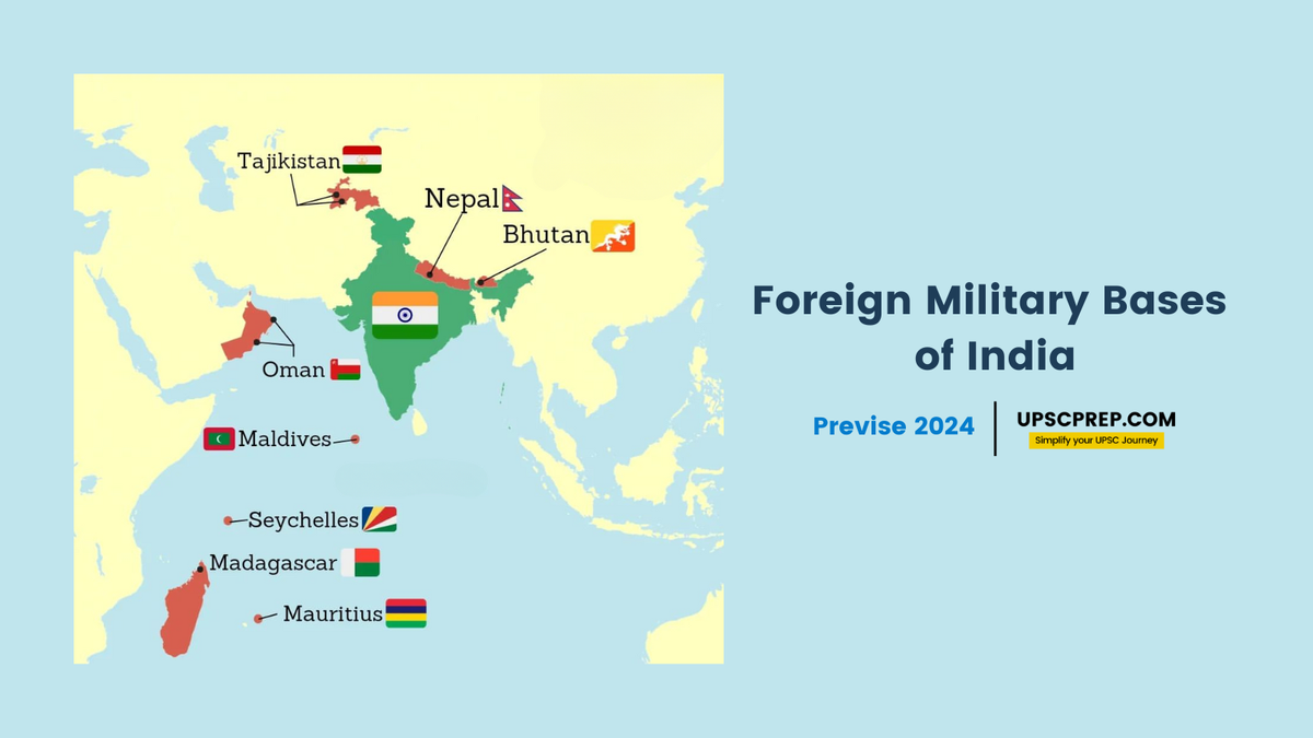 Previse 2024: Indian Military Bases · UPSCprep.com