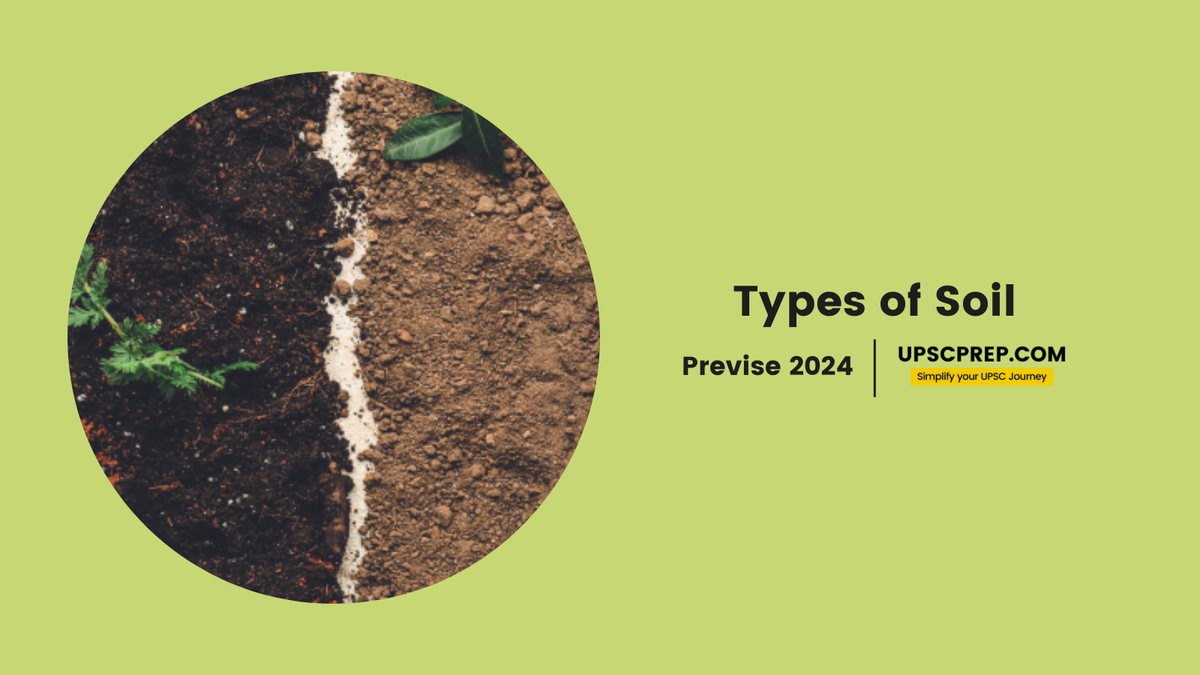 Major soil types in India · UPSCprep.com