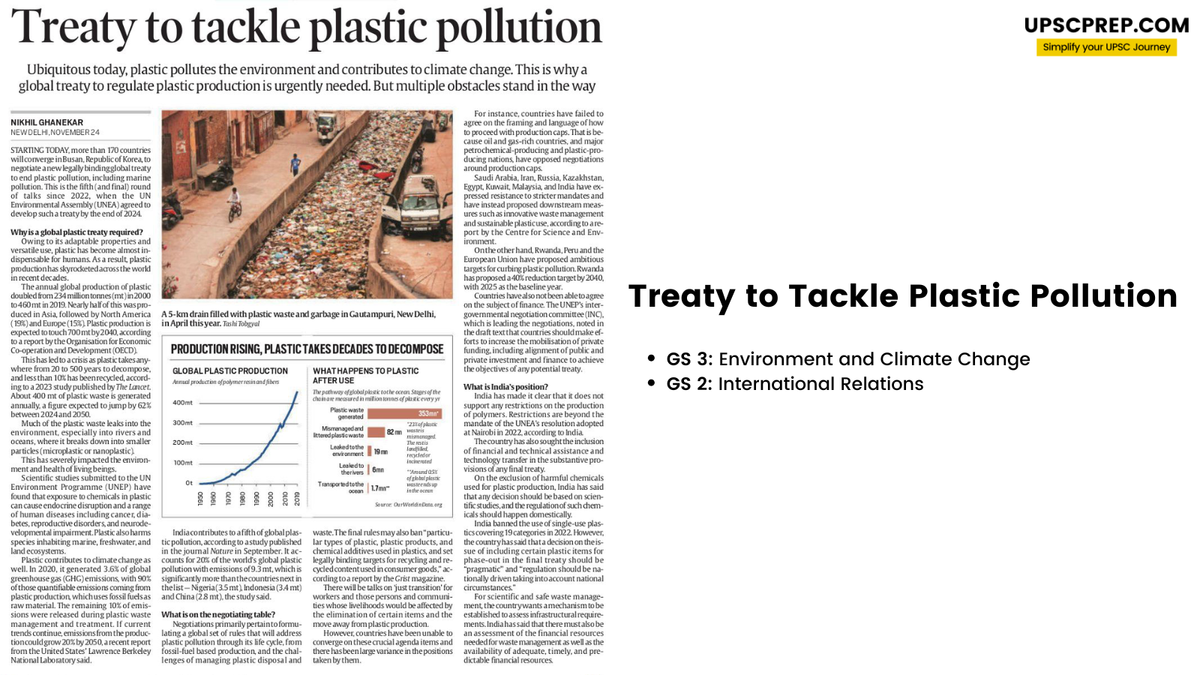 Treaty to Tackle Plastic Pollution · UPSCprep.com