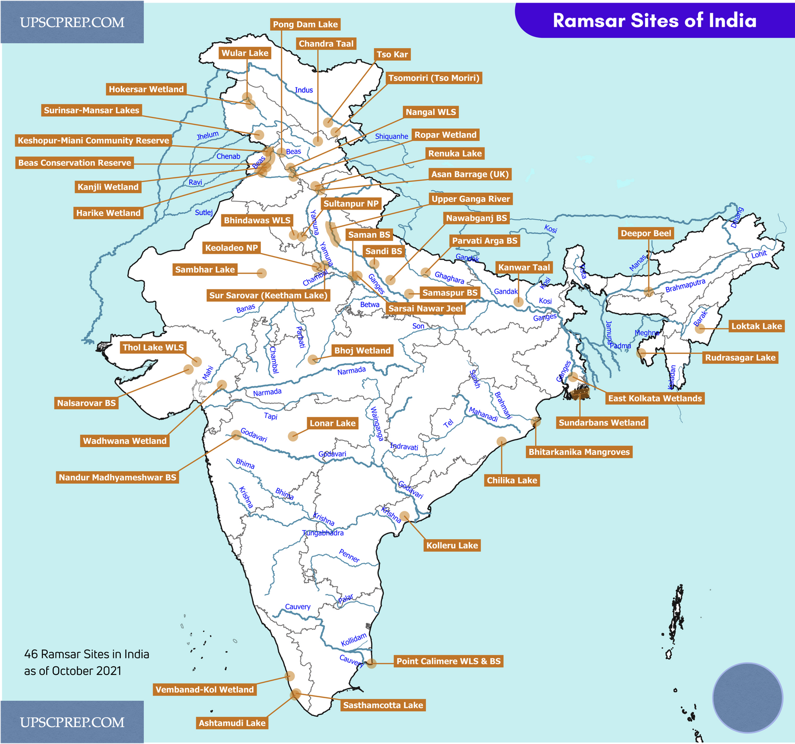 Ramsar Convention on Wetlands | UPSC · UPSCprep.com