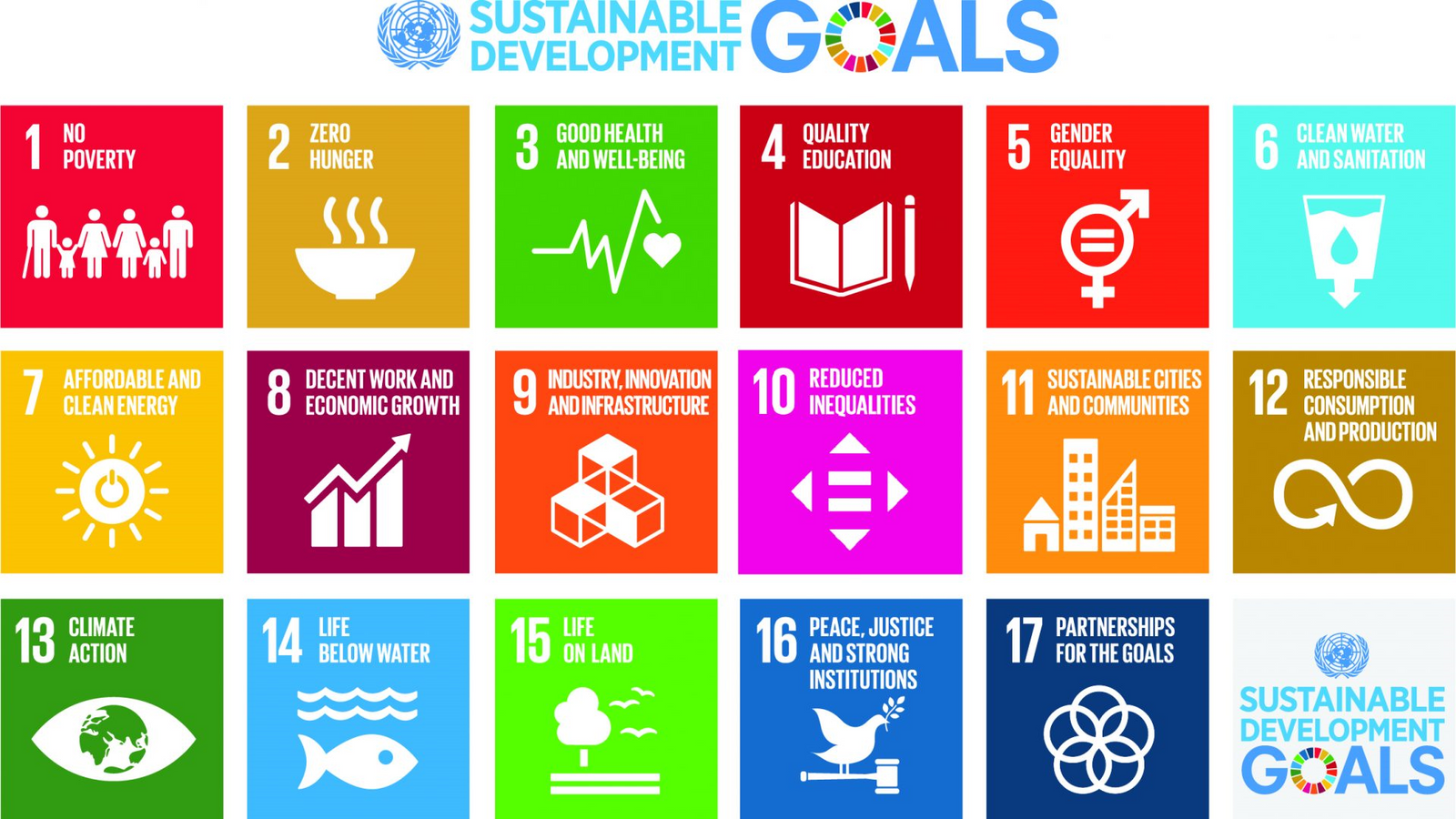 UPSC Mains Fact Sheet · UPSCprep.com