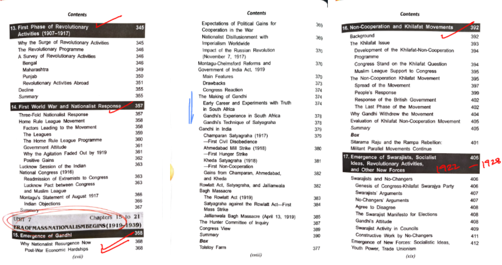 Modern History HIGH PRIORITY Topics for UPSC Prelims 2024 · UPSCprep.com