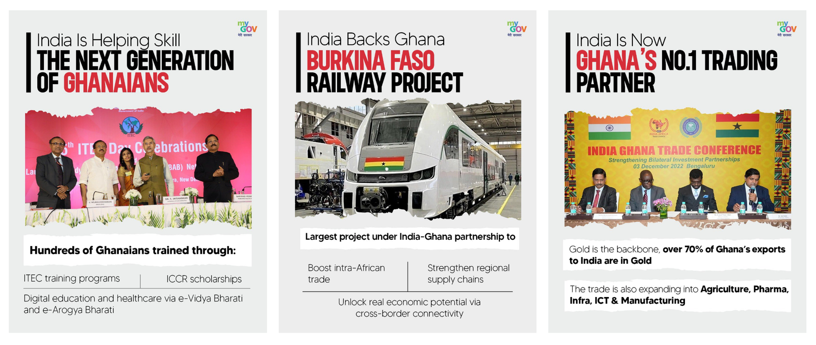 PM Modi's Historic 5-Nation Tour & BRICS Summit: Summary · UPSCprep.com