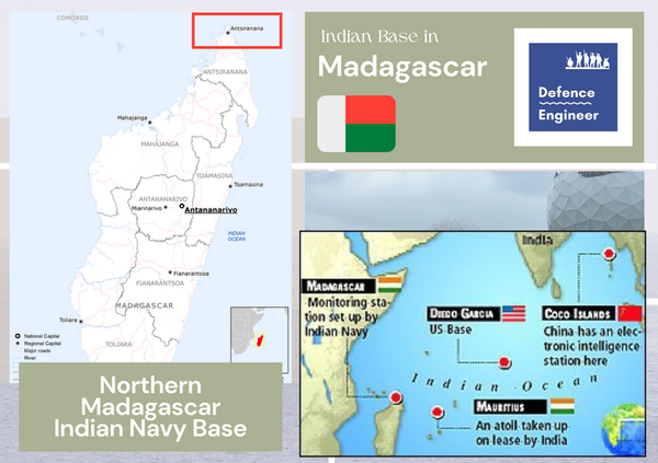 Previse 2025: Indian Military Bases · UPSCprep.com
