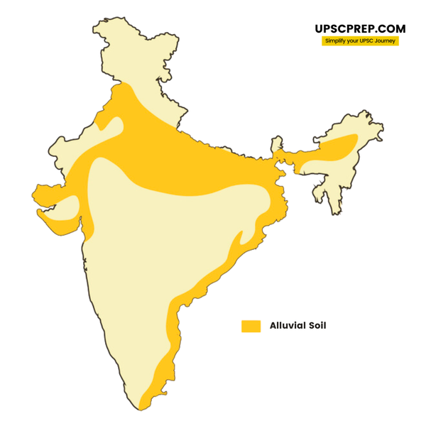 Major soil types in India · UPSCprep.com