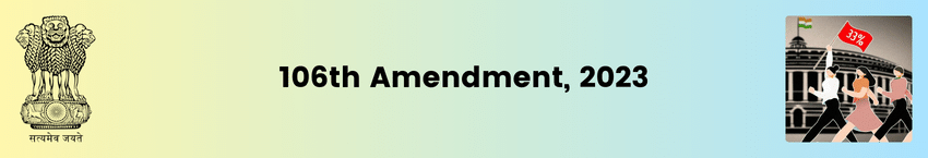 Previse 2025: Important Constitutional Amendments · UPSCprep.com