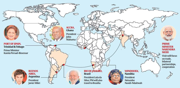 PM Modi's Historic 5-Nation Tour & BRICS Summit: Summary · UPSCprep.com